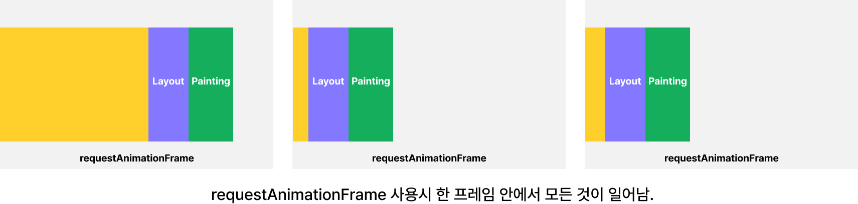 GitHub - Team-Orm/the-beat-server