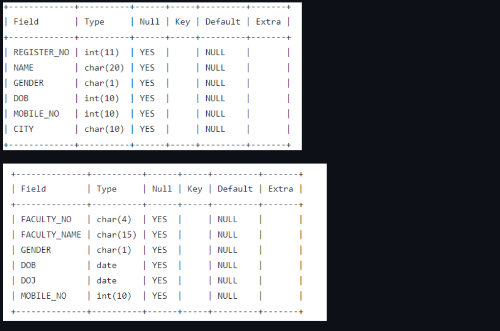 GitHub - spandana-189c/CSA0573-DBMS