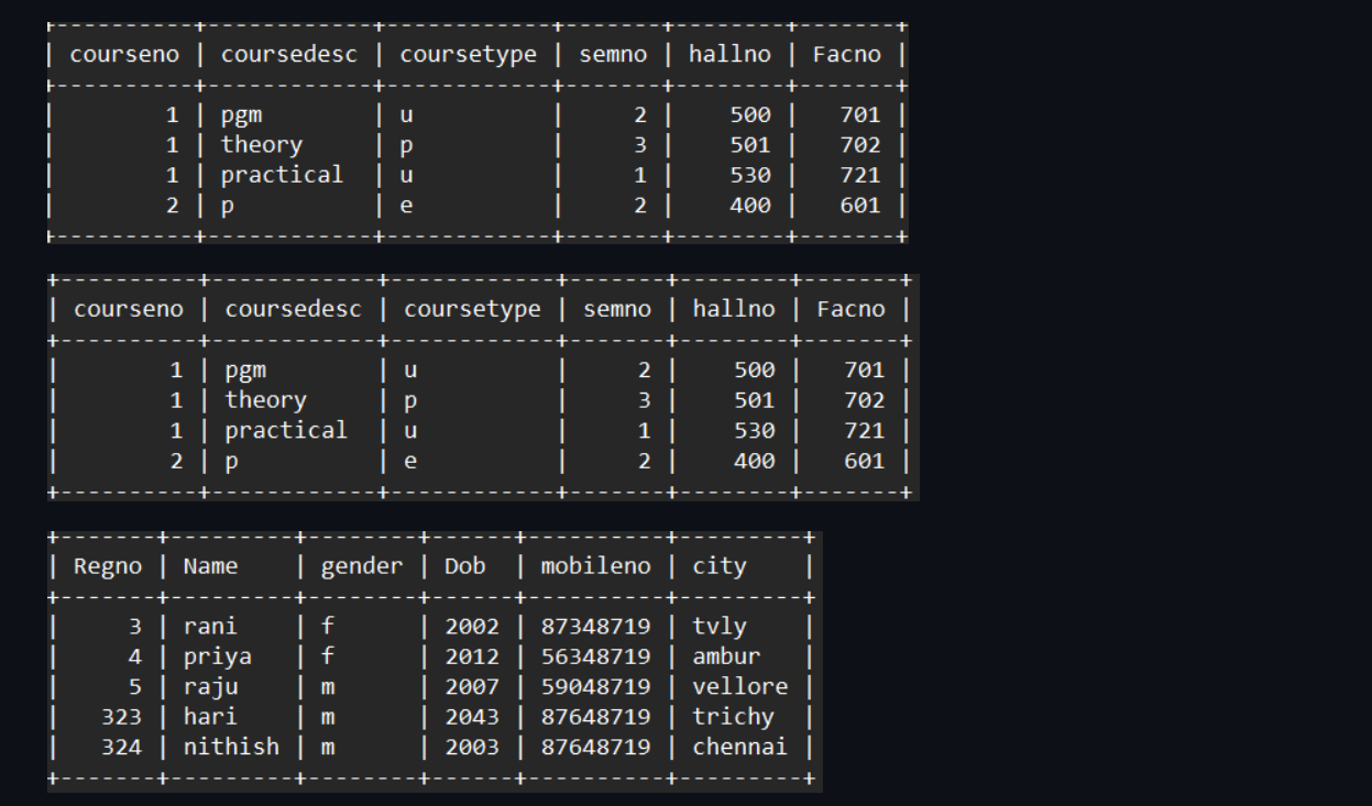 GitHub - spandana-189c/CSA0573-DBMS