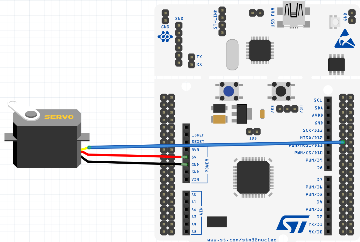 GitHub - DABINHEO/LAB_PWM_RCmotor