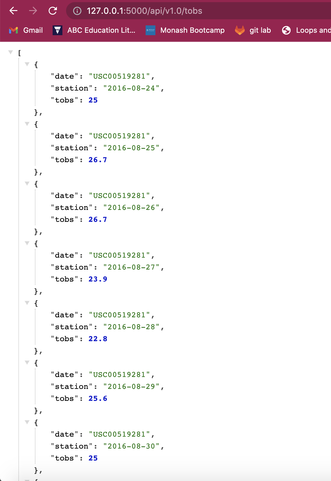 GitHub - ZakiaAziz/Climate-Analysis-App-using-SQLAlchemy