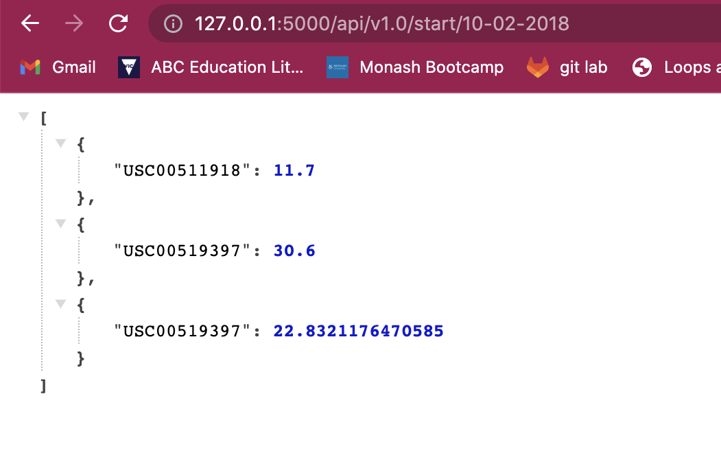 GitHub - ZakiaAziz/Climate-Analysis-App-using-SQLAlchemy
