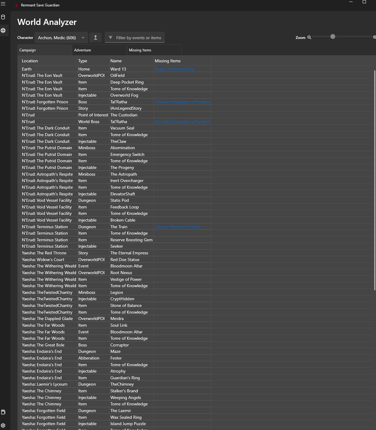 World Analyzer incorrect in both Campaign & Adventure · Issue #117 · Razzmatazzz ...