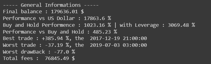 GitHub - HaRan1608/FinalProject