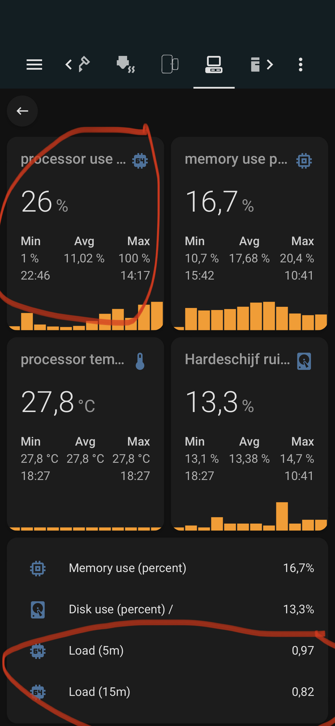 shelly problem with home assistant system overloaded · Issue #90533 · home-assistant/core · GitHub