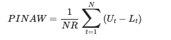 Metrics for prediction intervals · Issue #20162 · scikit-learn/scikit ...