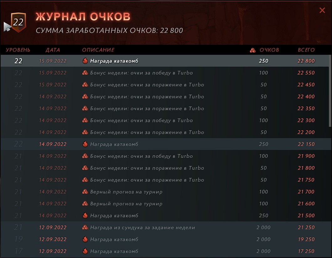 Didn't get combat chest didn't give exp · Issue #3119 · ValveSoftware/Dota2-Gameplay · GitHub