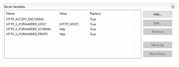 IIS Proxy - URL Rewrite - Causing Login Issue · Issue #2968 · huginn/huginn · GitHub