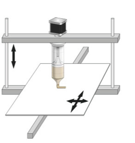 GitHub - Sellakumar1987/Ex.-No.-3---SIMULATION-OF-CARTESIAN-3D-PRINTER ...