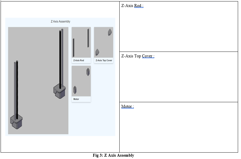 GitHub - Sellakumar1987/Ex.-No.-3---SIMULATION-OF-CARTESIAN-3D-PRINTER ...