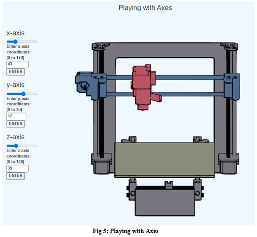 GitHub - Sellakumar1987/Ex.-No.-3---SIMULATION-OF-CARTESIAN-3D-PRINTER ...