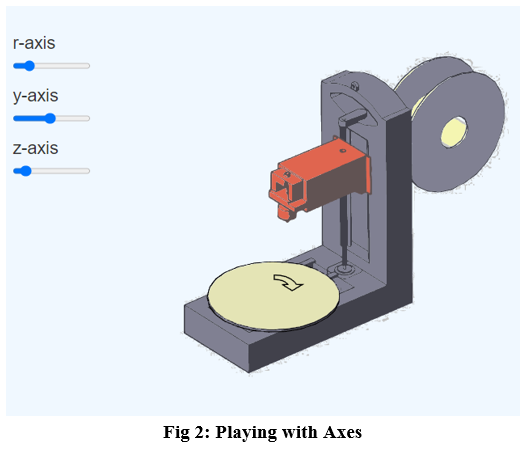 GitHub - Ashwinkumar-03/Ex-No-4---SIMULATION-OF-POLAR-3D-PRINTER-MACHINE