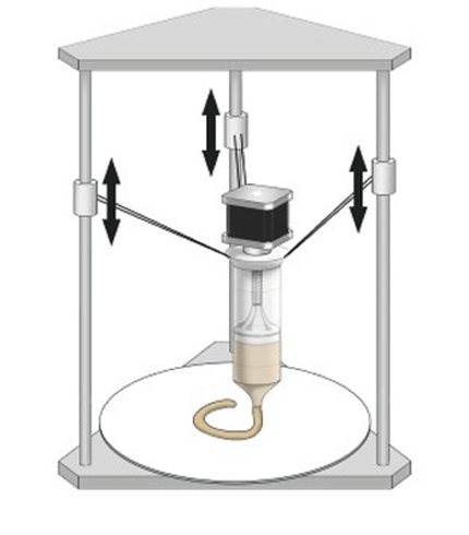 GitHub - Sellakumar1987/Ex.-No.-5---SIMULATION-OF-DELTA-3D-PRINTER-MACHINE