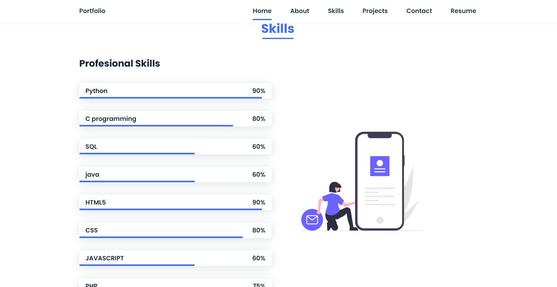 GitHub - Veenaragoti/OIBSIP_Task2