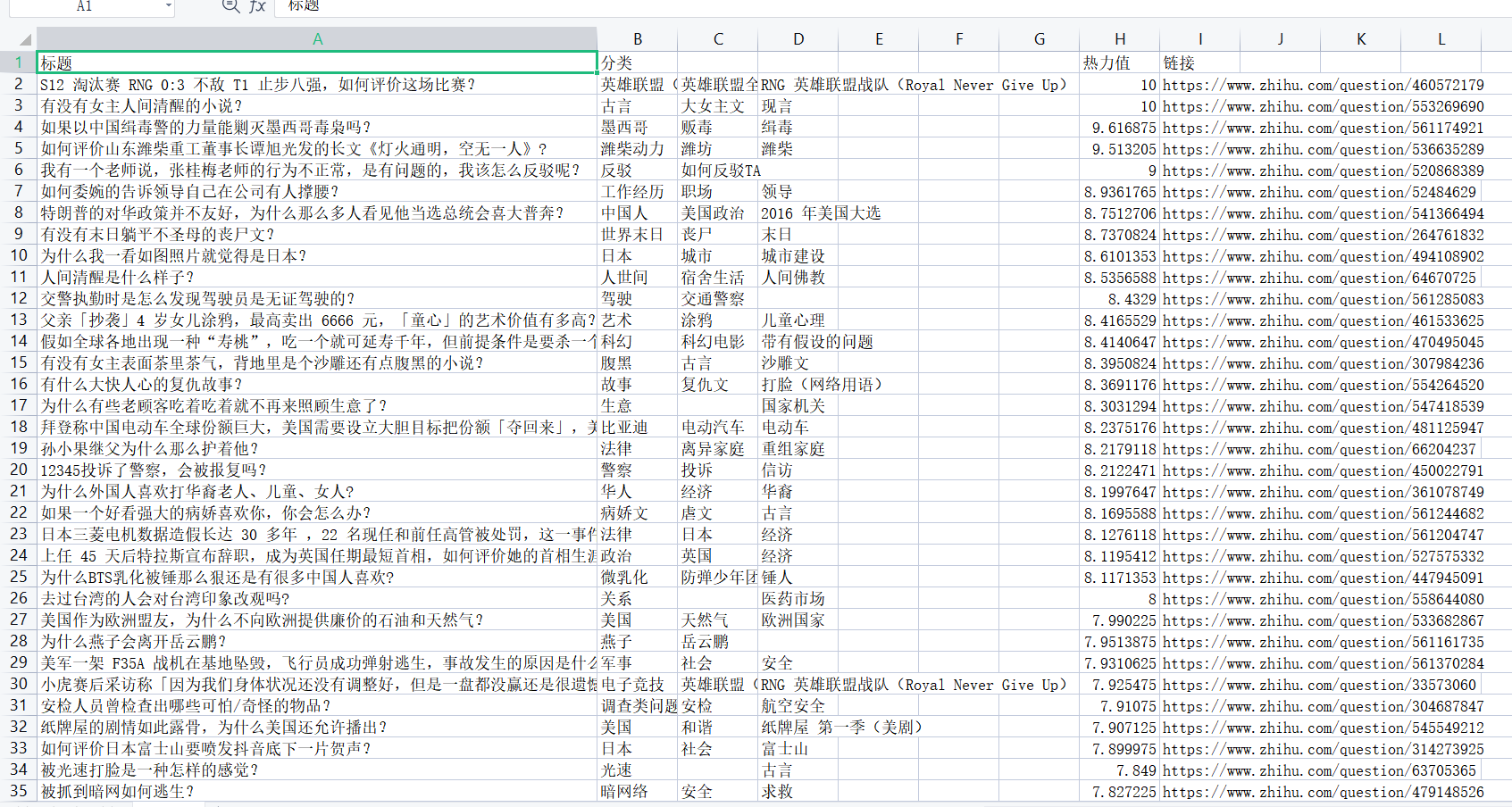 GitHub - linlzhang/pachong