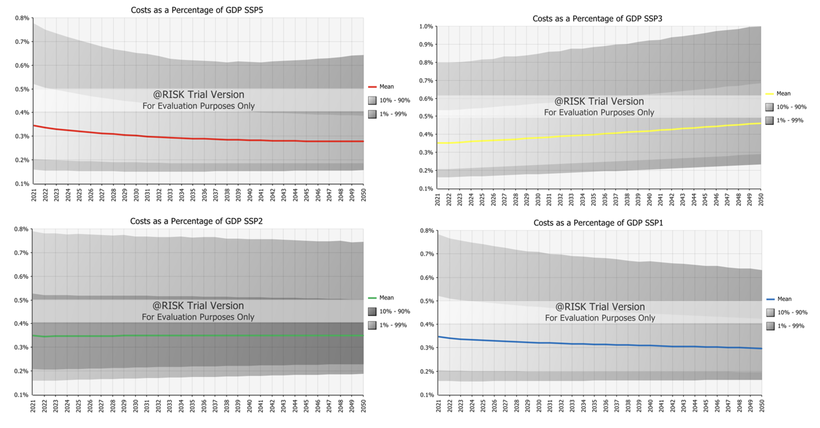 GitHub - Actuarial-Control-Cycle-Part-A-2023-T1/group-github-pages-jbac ...