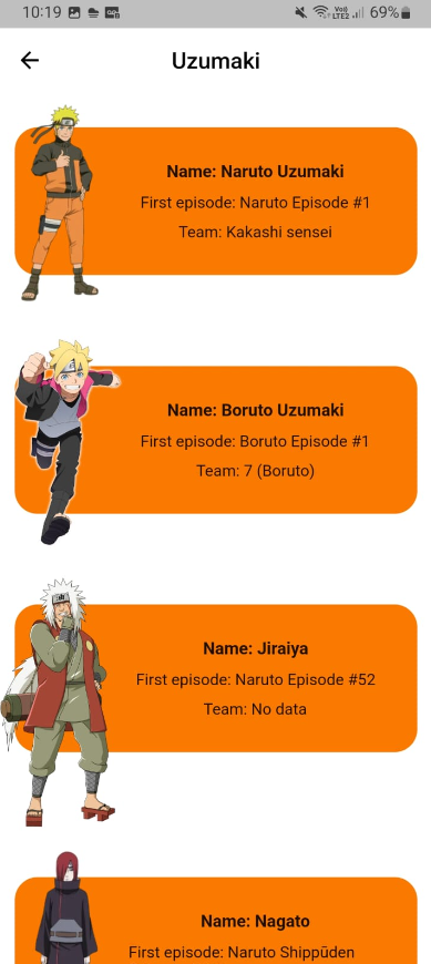 GitHub - RuanEmanuell/narutodatabase: Mini Naruto Database using the Naruto API