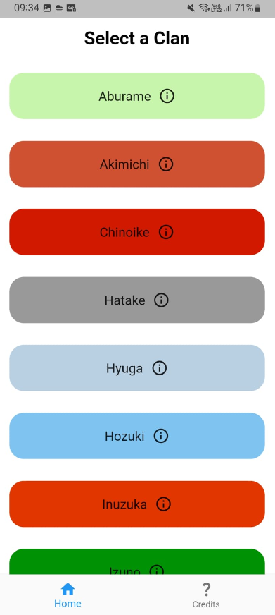 GitHub - RuanEmanuell/narutodatabase: Mini Naruto Database using the ...