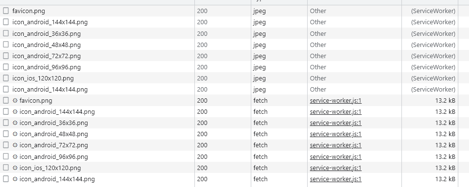 Favicon is not cached when reload a page with ctr + R · Issue #5427 · scandipwa/scandipwa · GitHub