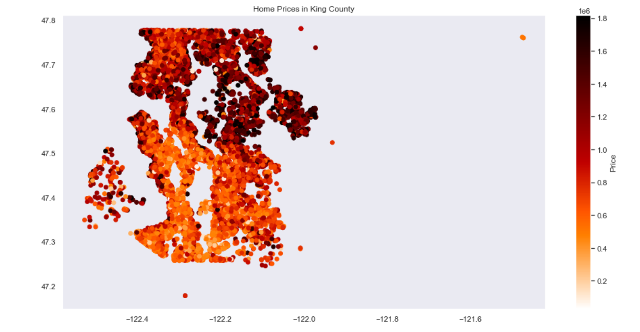 GitHub - slowings/phase2-project: real estate analysis