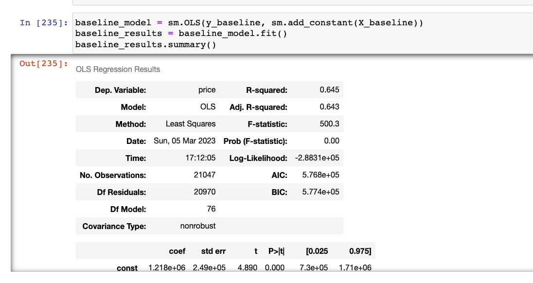 GitHub - slowings/phase2-project: real estate analysis