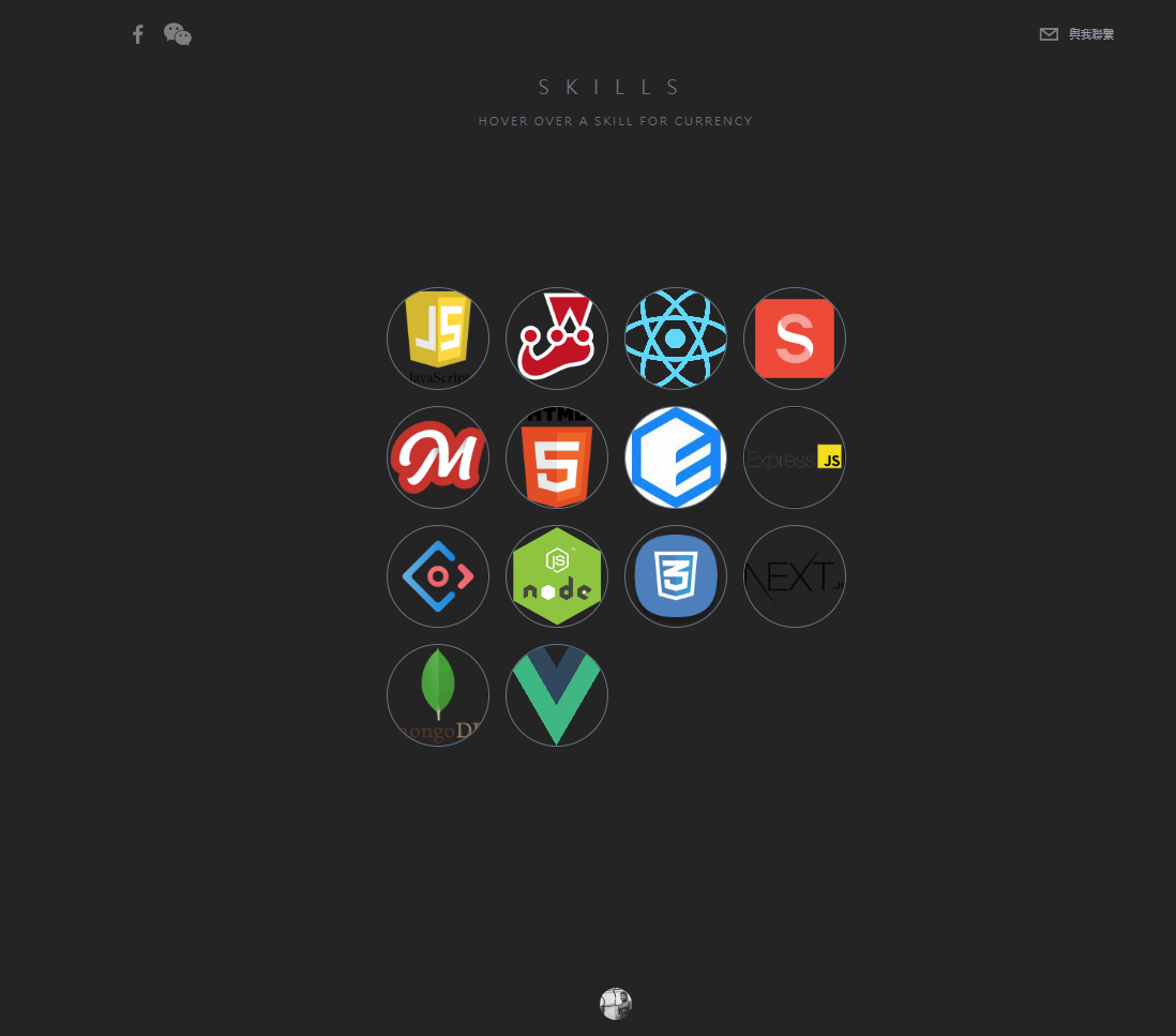 GitHub - chiangyueh/Portforlio