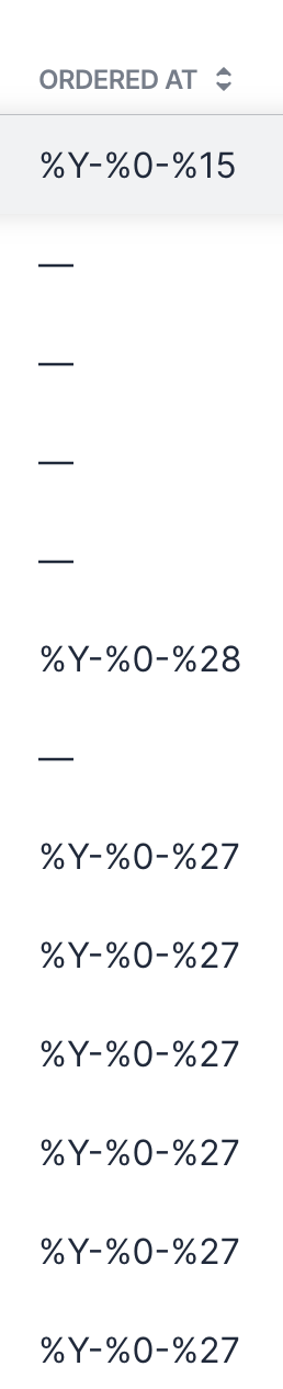 Date Fields Broken On 2111 · Issue 1086 · Avo Hqavo · Github