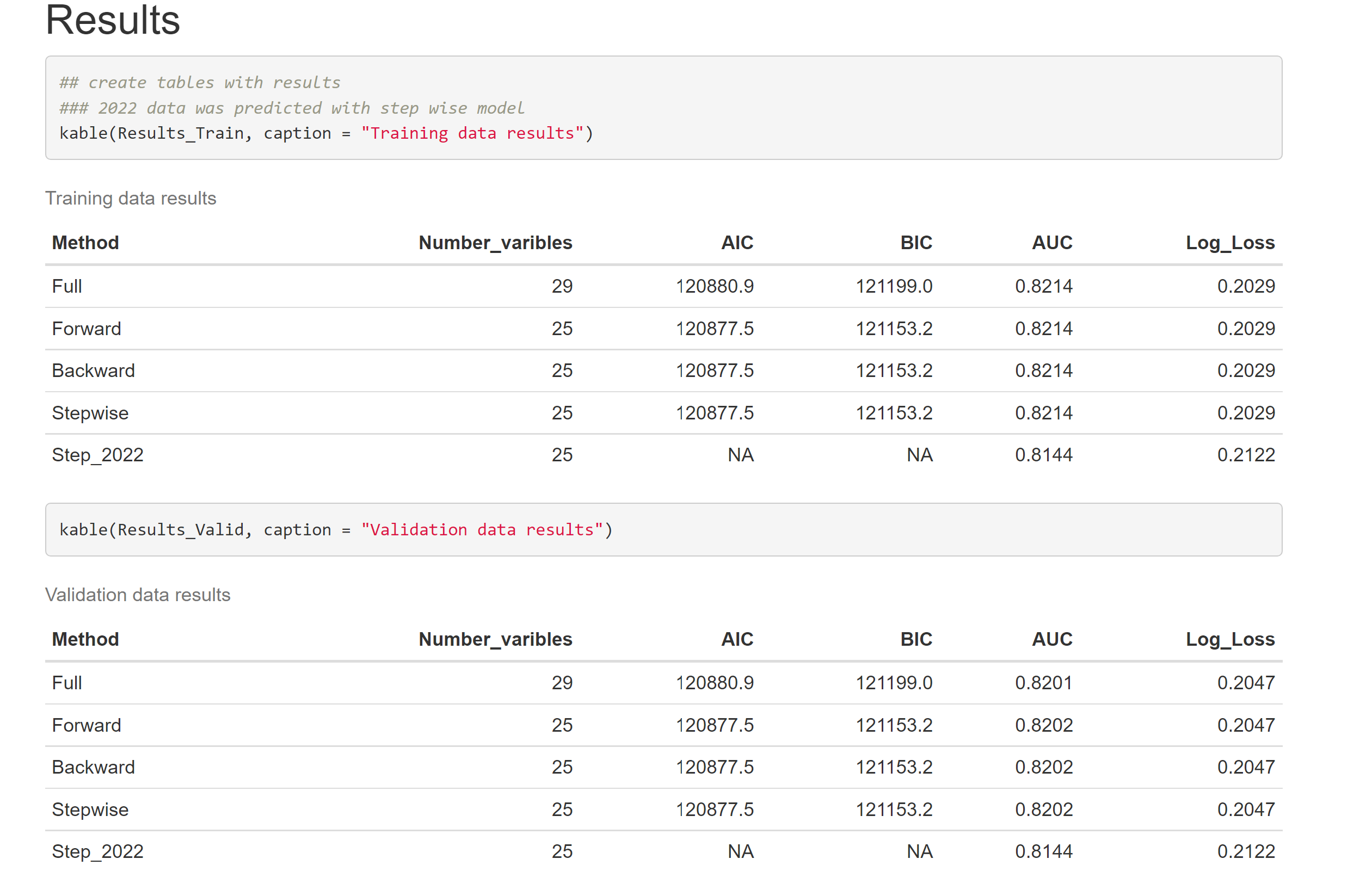 GitHub - Nick-Glass/Expected-Goals-Model