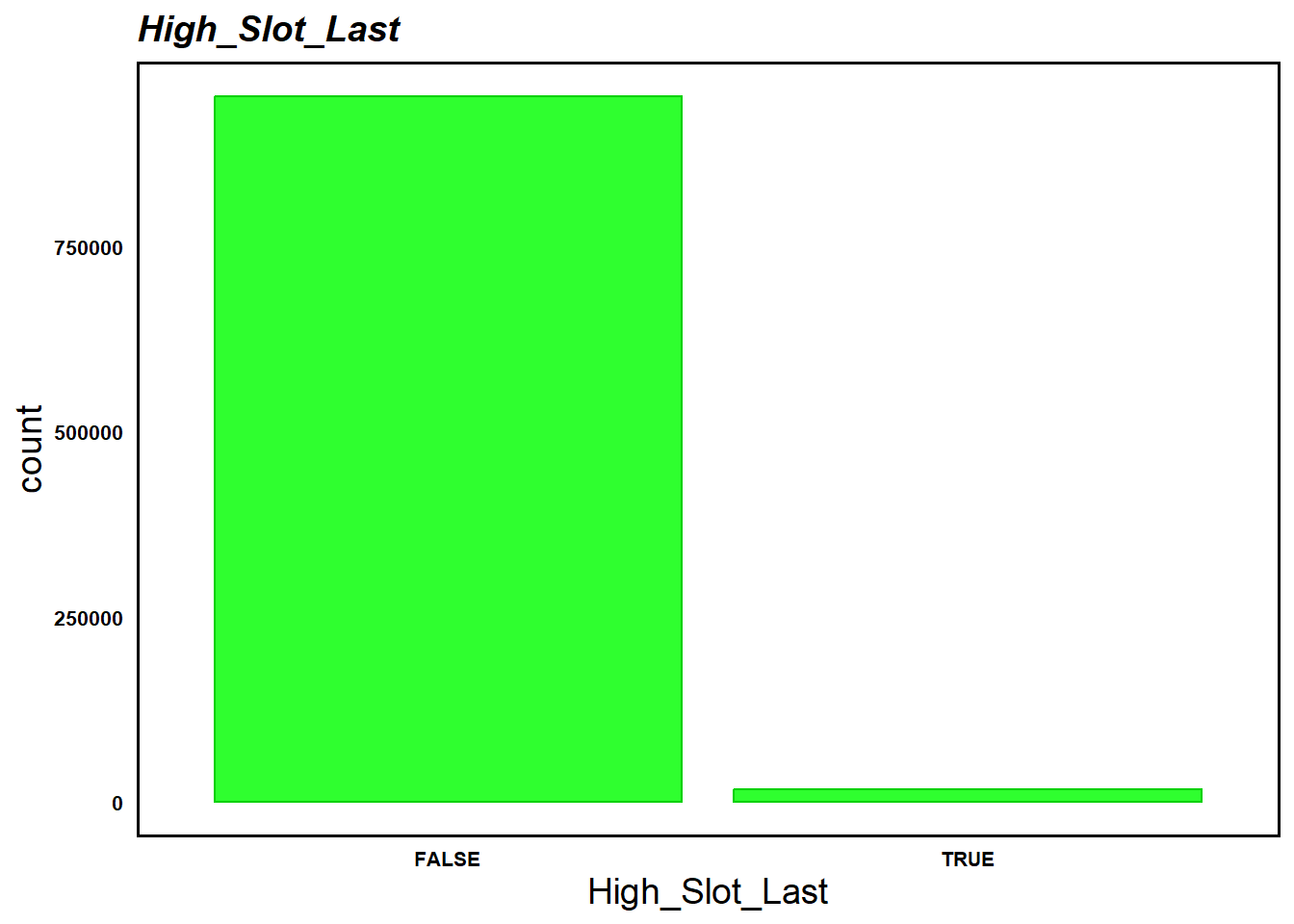 GitHub - Nick-Glass/Hockey-XG-Model: A new NHL expected goals model using extreme gradient boosting.