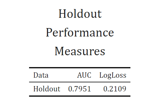 GitHub - Nick-Glass/Hockey-XG-Model: A new NHL expected goals model ...