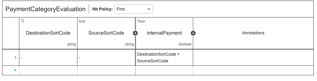 DMN tables deployment error via Zeebe client · Issue #10298 · camunda ... DMN tables deployment error via Zeebe client · Issue #10298 · camunda ...