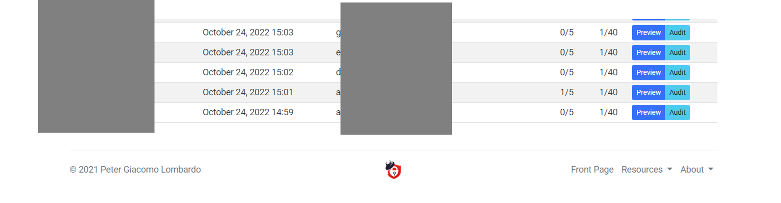User Dashboard does not show all entries - Private instance · Issue #444 · pglombardo ...