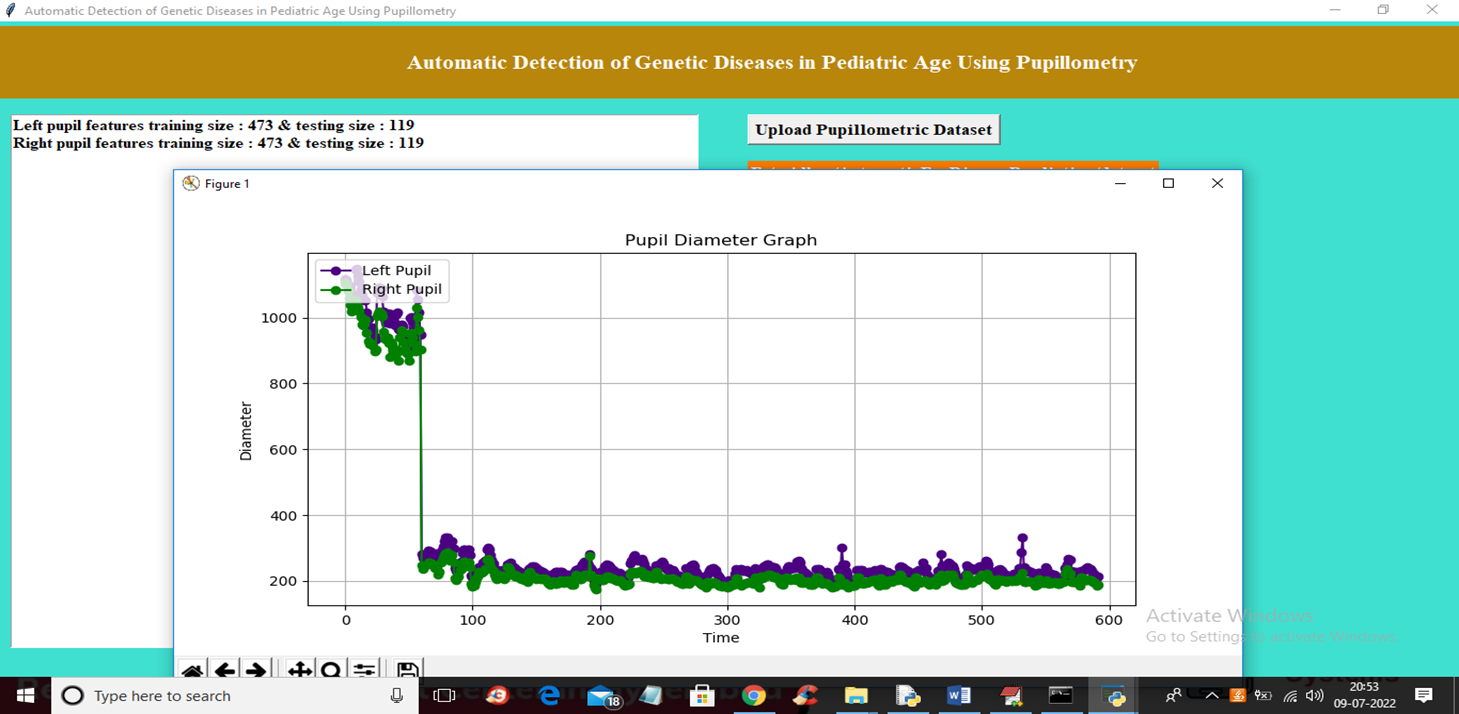 GitHub - hrshmeher/eye-diesease-prediction-: Over past few months i've ...