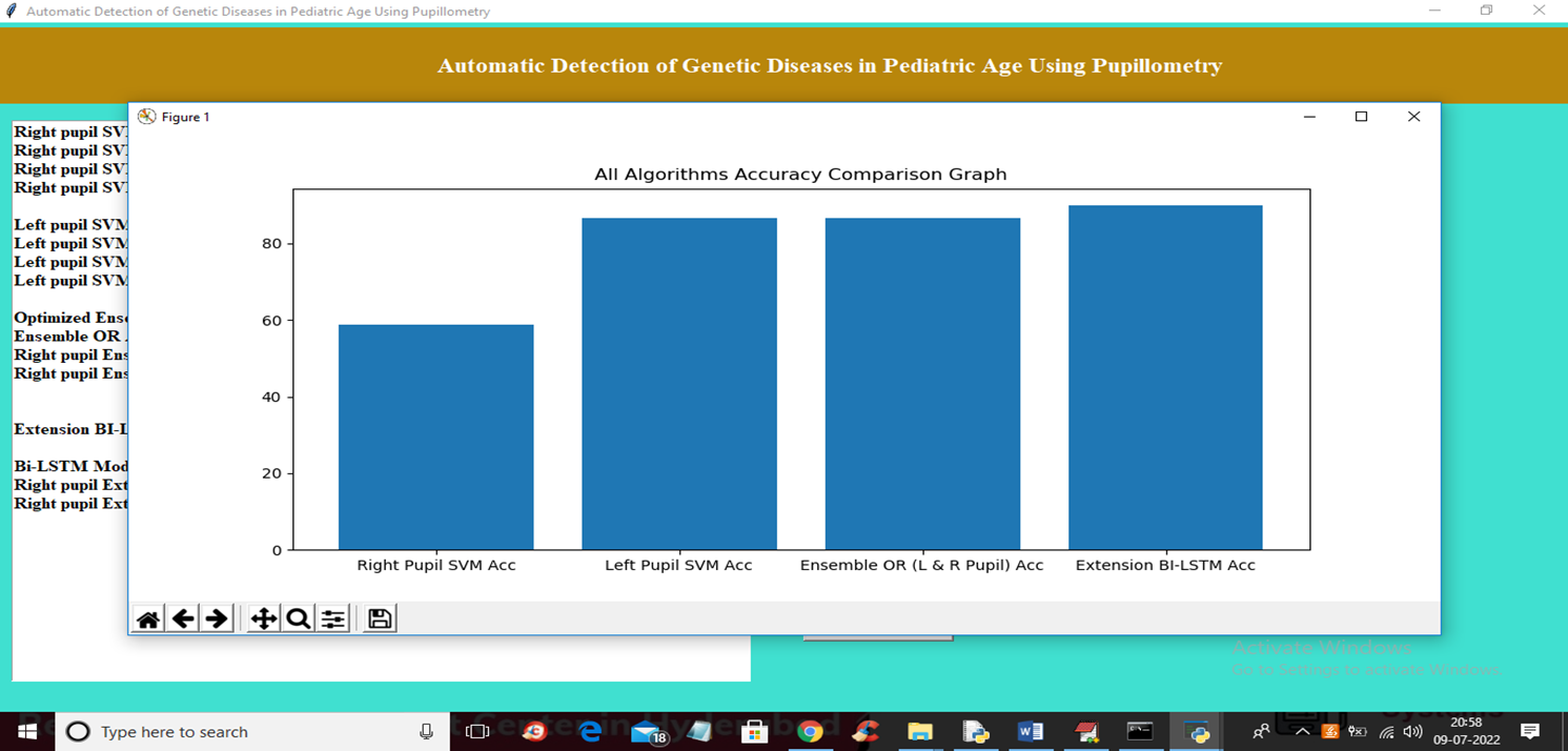 GitHub - hrshmeher/eye-diesease-prediction-: Over past few months i've ...