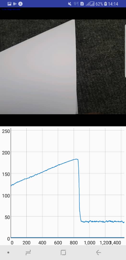 GitHub - JafarAkhondali/Android-SpectralUPB-Meter-OpenCV