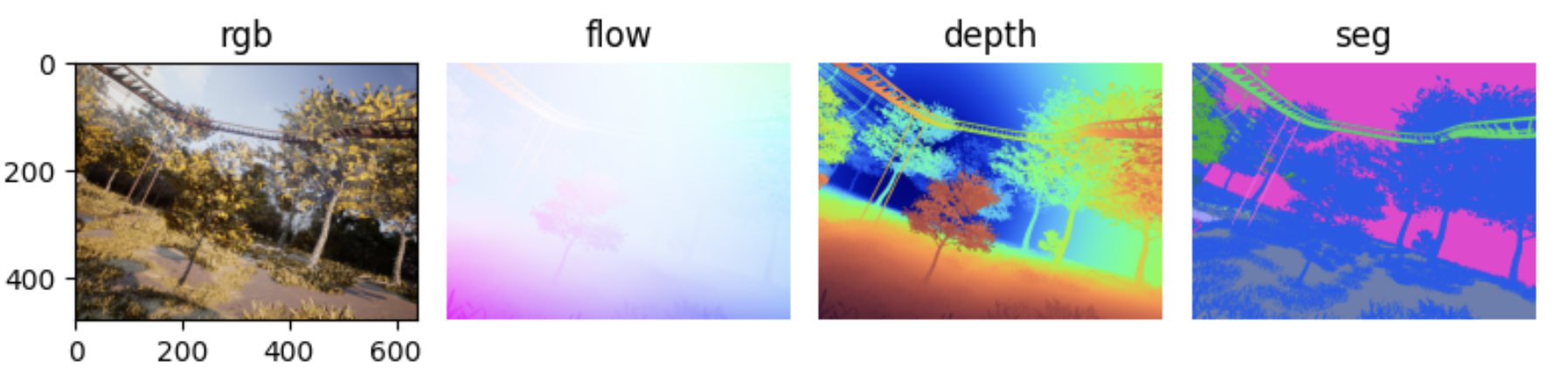 inaccurate sky depth for amusement · Issue #46 · castacks/tartanair_tools · GitHub