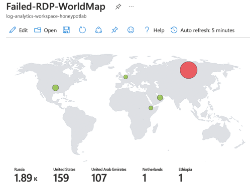 GitHub - fewa-ayodeji/resume-files: Code files and snips of projects mentioned in my resume