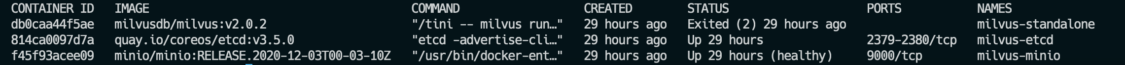 [Bug]: milvus 2.0.2 standalone crash · Issue #16638 · milvus-io/milvus ...