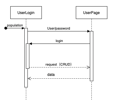GitHub - Jeeeeeeremy/termProject