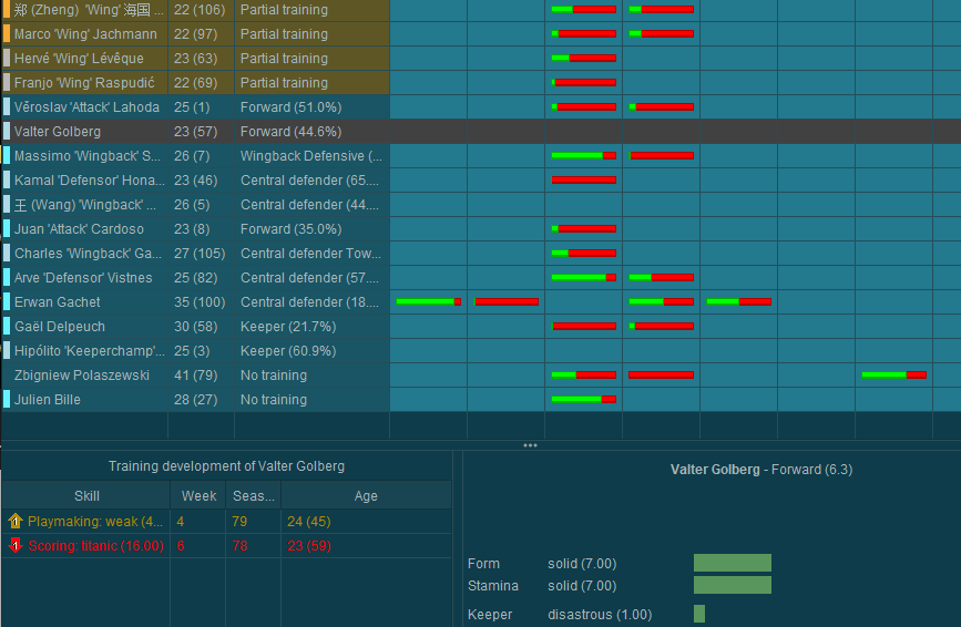 [BUG] training wrong value displayed for new player · Issue #1080 · ho-dev/HattrickOrganizer ...