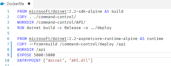 Alpine Runtime Missing Dependency In A Multi Project Application · Issue 902 · Dotnetdotnet