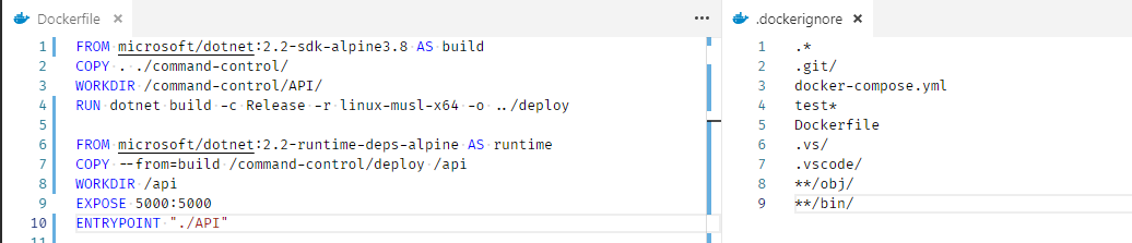 Alpine Runtime Missing Dependency In A Multi Project Application · Issue 902 · Dotnetdotnet