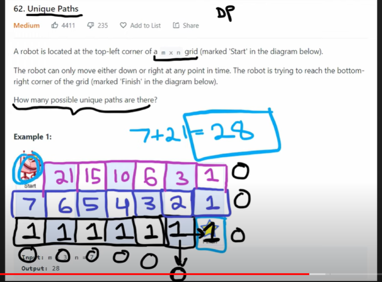 GitHub - joydeeprony89/Unique-Paths