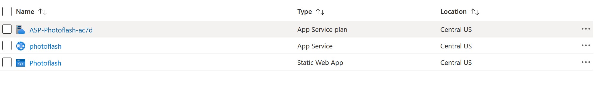 GitHub - MasipoguThirupalu/frt: My Website