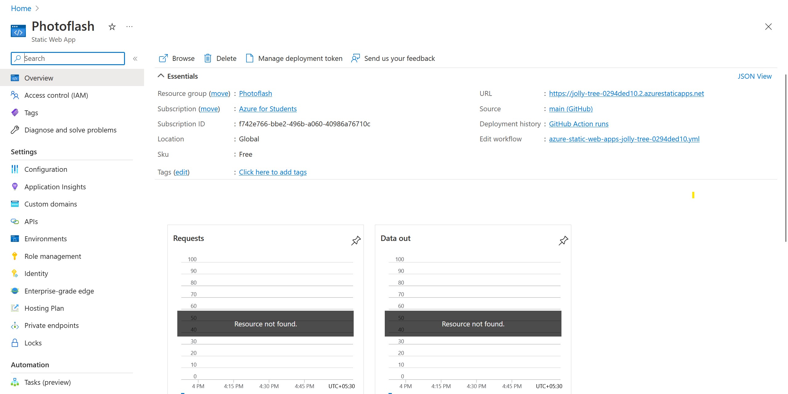 GitHub - MasipoguThirupalu/frt: My Website