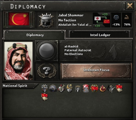 JBS - Change Abdullah ibn Talal al Rashid's portrait · Issue #23122 · Kaiserreich/Kaiserreich-4 ...