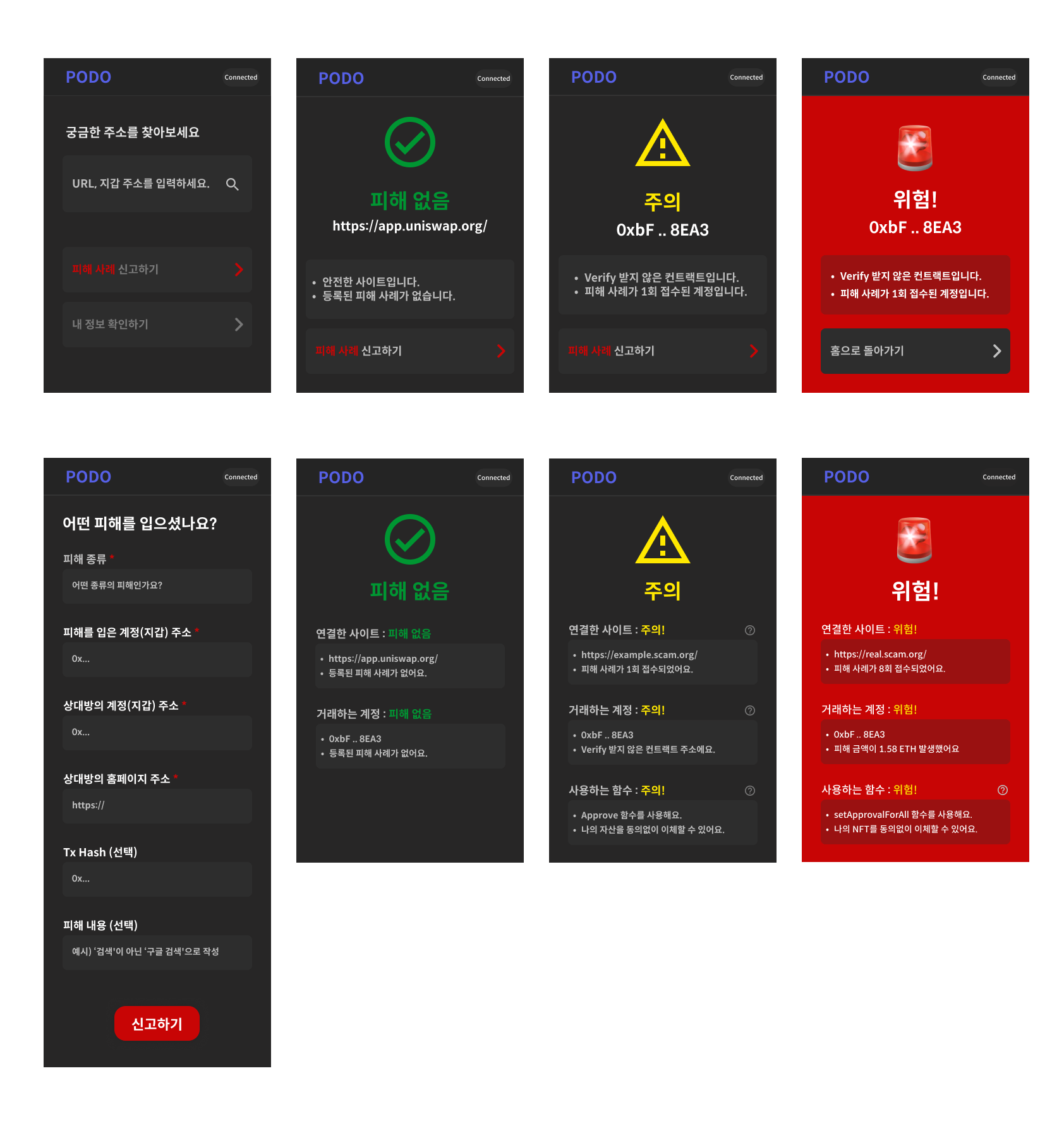 GitHub - Hayoung5/PODO_extension