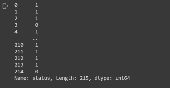 Github 22009011implementation Of Logistic Regression Model To Predict The Placement Status Of