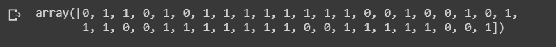 Github 22009011implementation Of Logistic Regression Model To Predict The Placement Status Of
