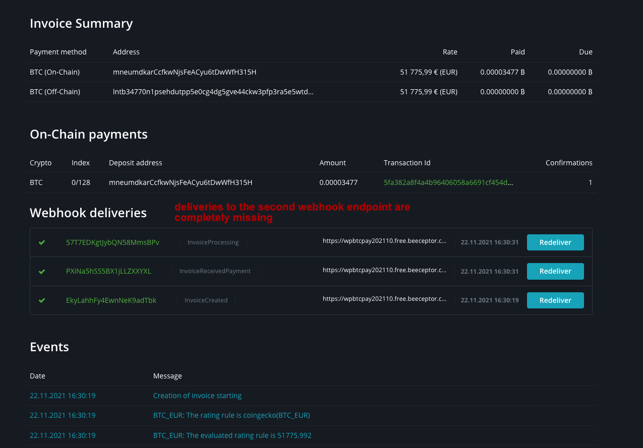 Webhook does not get fired anymore (if it failed before multiple times) · Issue #3146 ...